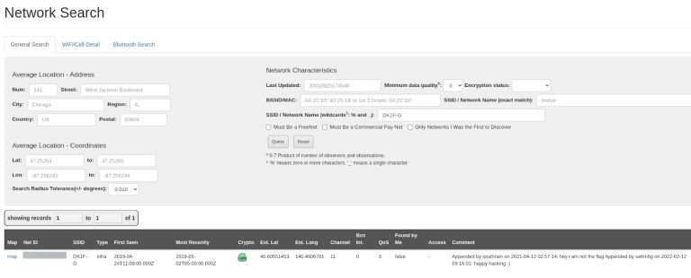 Tryhackme Writeup – Sakura Room – Secure Minds