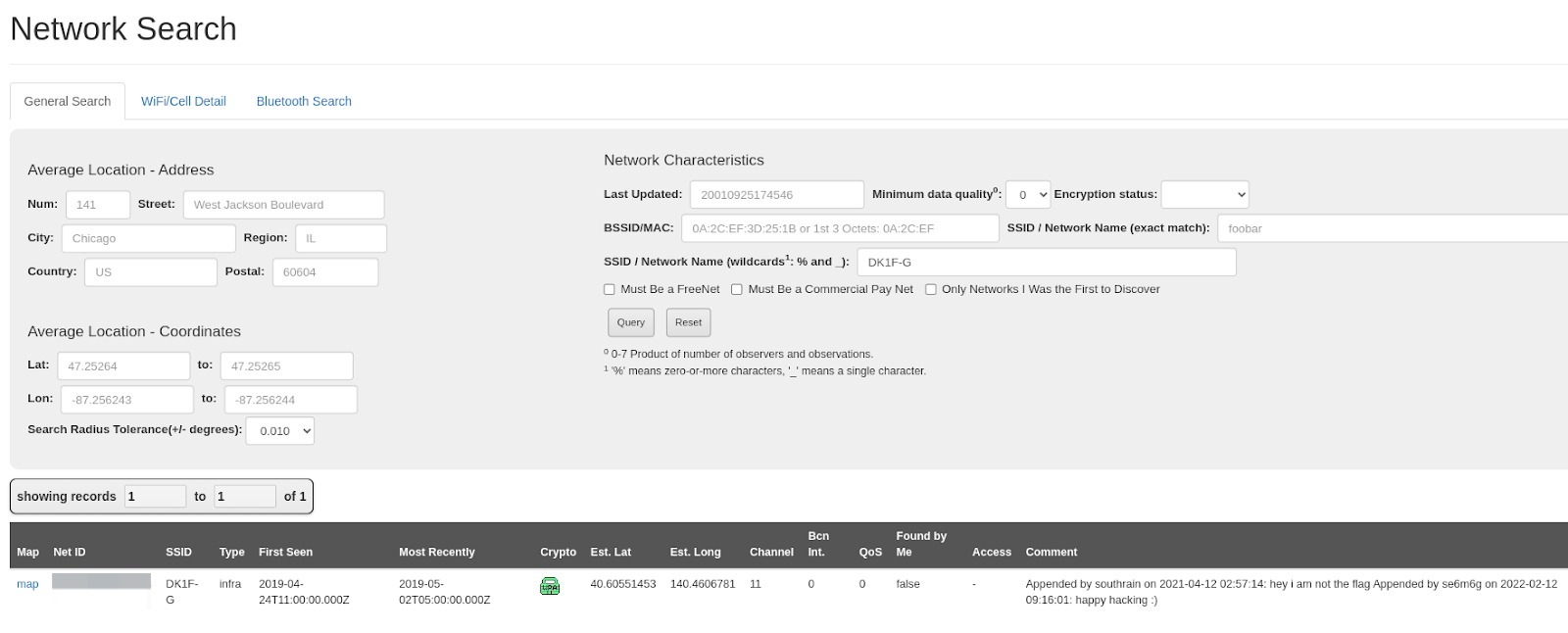 Tryhackme Writeup – Sakura Room – Secure Minds